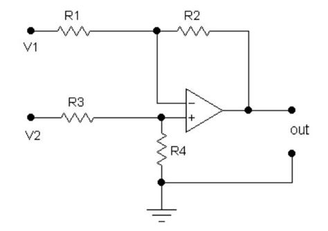 The Operational Amplifier