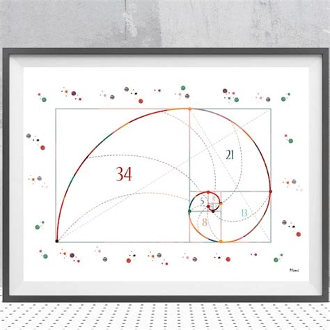 Fibonacci Sequence Etsy