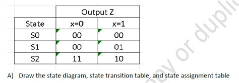 Please Answer And Explain A Draw The State Diagram State Course Hero