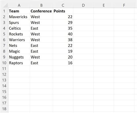 VBA How To Delete Rows Based On Cell Value