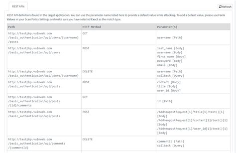 Scanning A Restful Api Web Service Acunetix