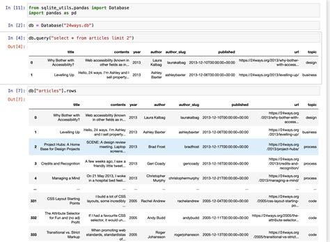 Optional Pandas Integration · Issue 412 · Simonwsqlite Utils · Github