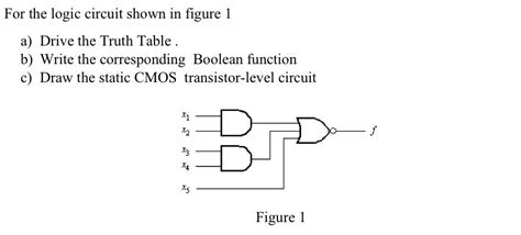 solved for the logic circuit shown in figure 1 a drive the