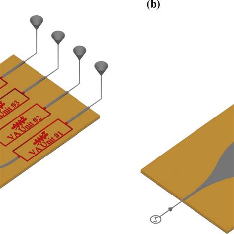 A Traditional Feeding Network In Sub Array Antenna B New Compact
