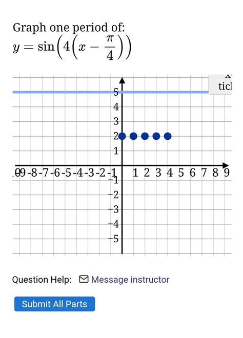 Solved Graph One Period Of Y Sin 4 X π4 Question Help