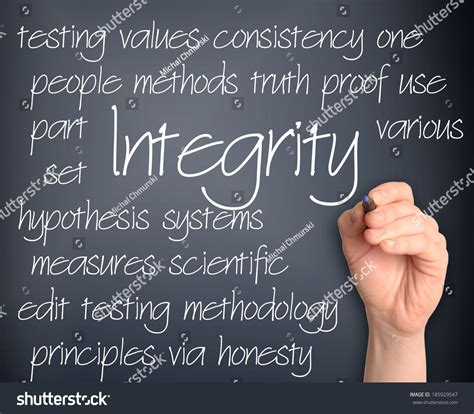 Background Concept Wordcloud Illustration Integrity Handwritten Stock