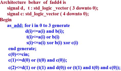 Vhdl语言基础 组合逻辑电路 加法器全加器vhdl Csdn博客