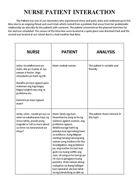 Nurse Patient Interaction Npi Pdf
