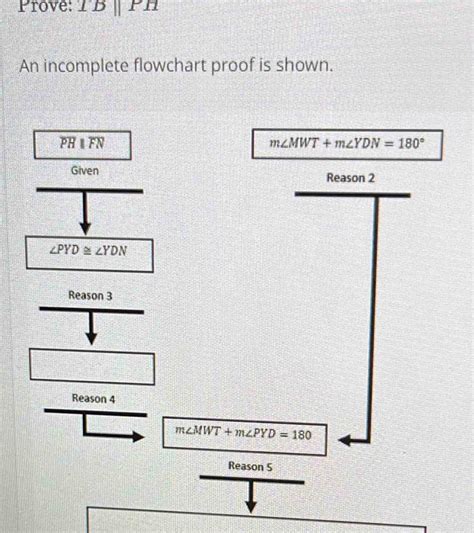 Prove TBparallel PH An Incomplete Flowchart Proof Is Shown PH FN M