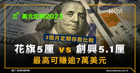 美元定期20233個月定期存款比較花旗5厘 vs 創興5 1厘
