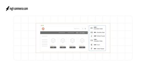 mgt commerce gmbh on linkedin magento2 ecommerce multicurrency