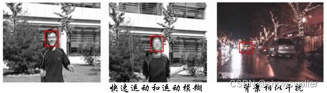 【计算机视觉】基于光流特征的目标跟踪算法lk光流法的讲解（图文解释 超详细）lk光流法目标跟踪 Csdn博客