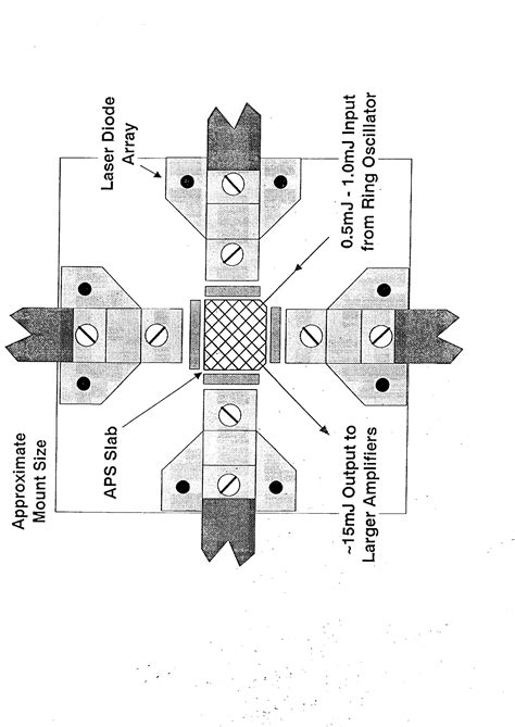 Pdf Design Of A High Gain Laser Diode Array Pumped Ndyag Alternating