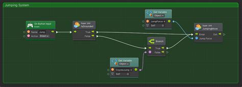 How Can I Disable Double Jump Unity Engine Unity Discussions