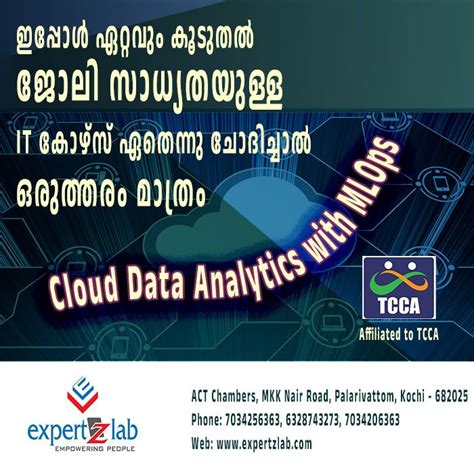 Gireesh Babu On Linkedin Clouddataanalytics Mlops Aws Databricks Snowflake Azure Bigdata