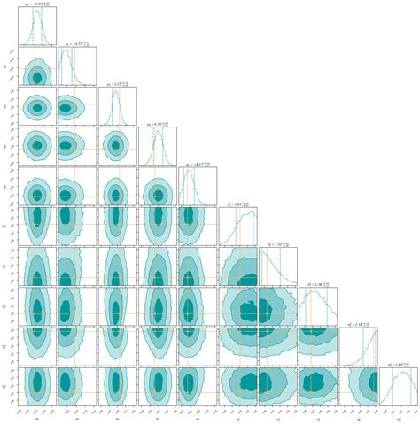 Worked Example Of Hierarchical Inference With Normalising Flows
