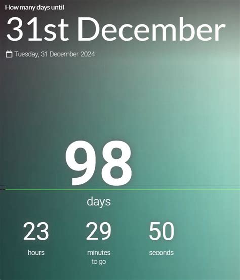 Parth Garg On Linkedin Dsa Java C 100daysofcoding 100daysofrevision