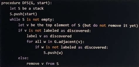 Solved Given An Undirected Graph Represented As An Adjacency