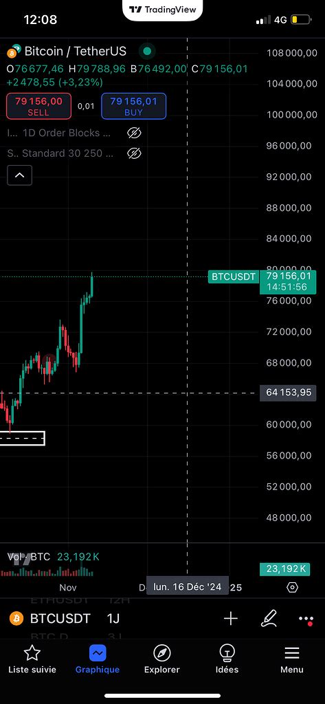 Wangapi Btc Sex And Relationships Kenya Talk Wangapi Btc Sex And Relationships Kenya Talk