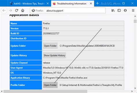 All About Mozilla Firefox Profile Folder And Configuration Files AskVG