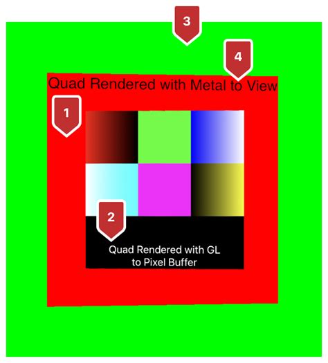 mixing metal and opengl rendering in a view apple developer documentation