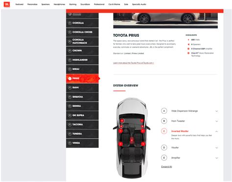 Jbl Premium Sound System Problem Priuschat