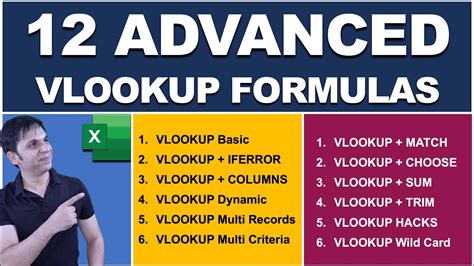 Vlookup In Excel Different Types Vlookup In Excel Excel Youtube