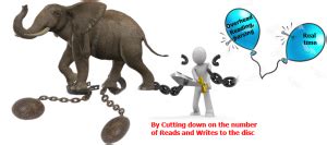 Apache Spark Vs Hadoop Choosing The Right Framework Edureka Blog