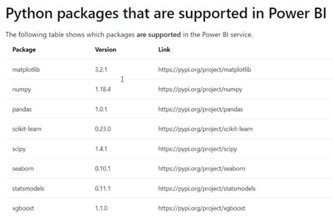 Python Scripting In Power Bi Data Reports Master Data Skills Ai