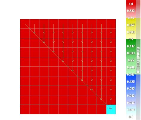 Tutorial Developing A Vflo™ Model Without Gis Vflo™ Online User Guide