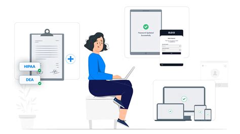 10 Types Of Physical Access Control Systems Comprehensive Guide Oloid