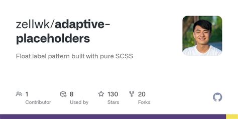 A Pure Sass Implementation Of The Float Label Pattern For Form Fields