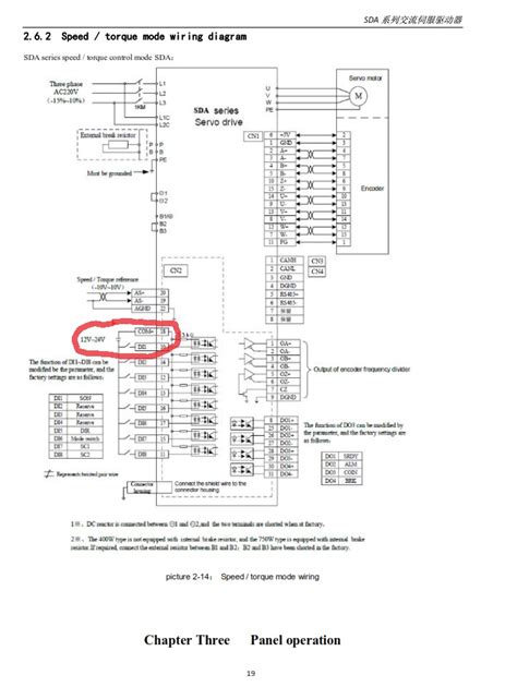 Need Help New Chinese AC Servo Drive SDA No Movement With VDC Dif Analog In LinuxCNC