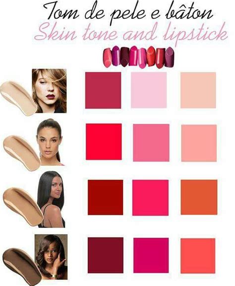 How To Choose The Best Lipstick Colors For Your Skin Tone Artofit