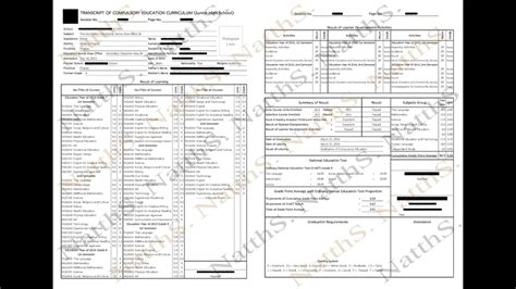รับแปลเอกสารราชการ จากภาษาไทยเป็นภาษาอังกฤษ