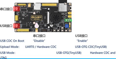 Arduino 入门学习笔记（三）：新建工程arduino怎么新建工程 Csdn博客