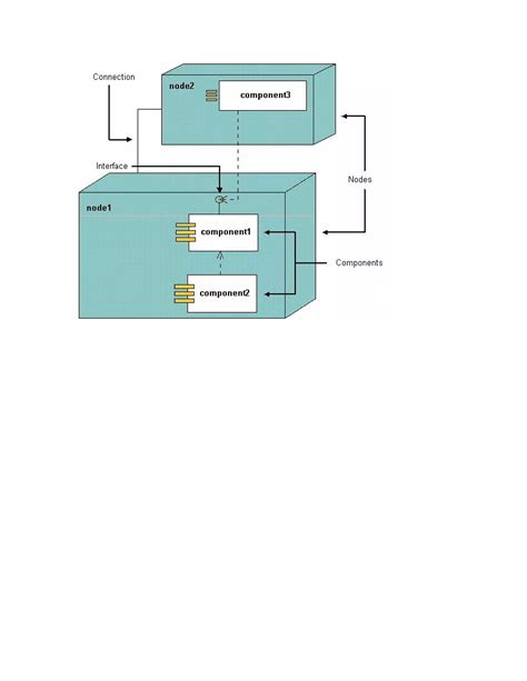 Design Uml Diagrams Pdf
