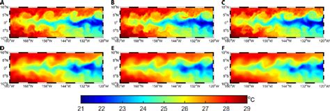 Satellite Sst Maps And Those Recursively Forecasted By Dl Model At The