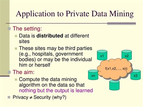 Ppt Secure Multiparty Computation Basic Cryptographic Methods