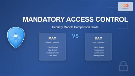 Mandatory Access Control Complete Guide To Mac Vs Dac Security Models Codelucky