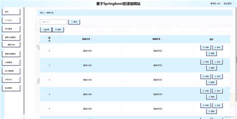 【开题报告】springboot基于springboot的漫画网站mw0s4计算机毕设 Csdn博客