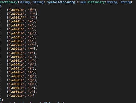 Solved Need Idea To Retrieve Feature Frame Symbol Ptc Community