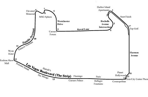 Las Vegas Strip Circuit Layout F1 Track Map And Info