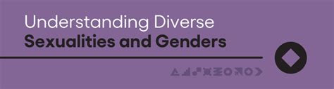 Understanding Diverse Sexualities And Genders