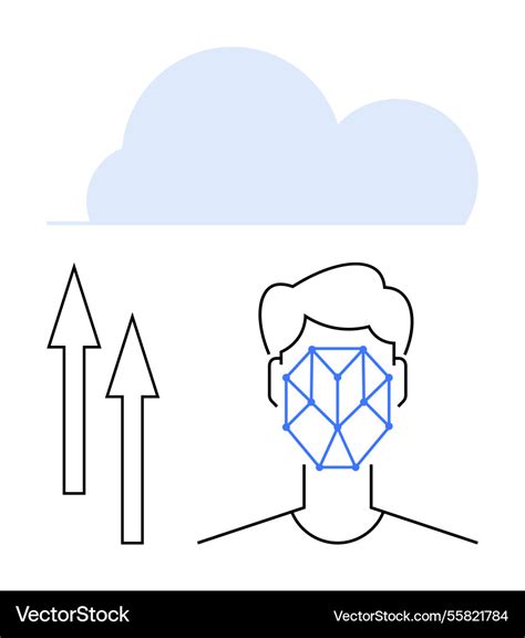 Facial Recognition Algorithm Syncing Data To Cloud