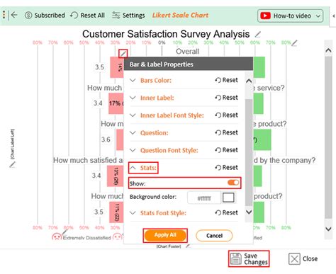 How To Create Customer Satisfaction Survey Report In Excel