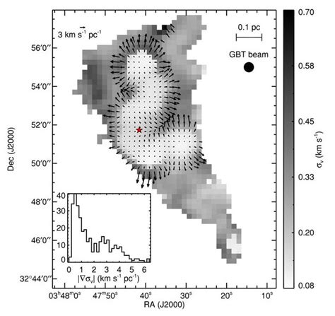 Green Bank Telescope Discoveries — Nrao Science Site