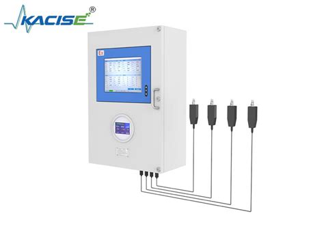 In Situ Laser Raman Gas Analyzer For Multi Component Detection