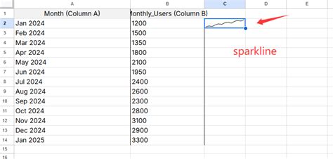 How To Add A Horizontal Line In Excel 5 Simple Methods For Better Data Visualization Excelmatic