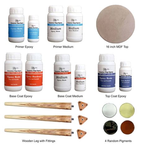 DIY Kits